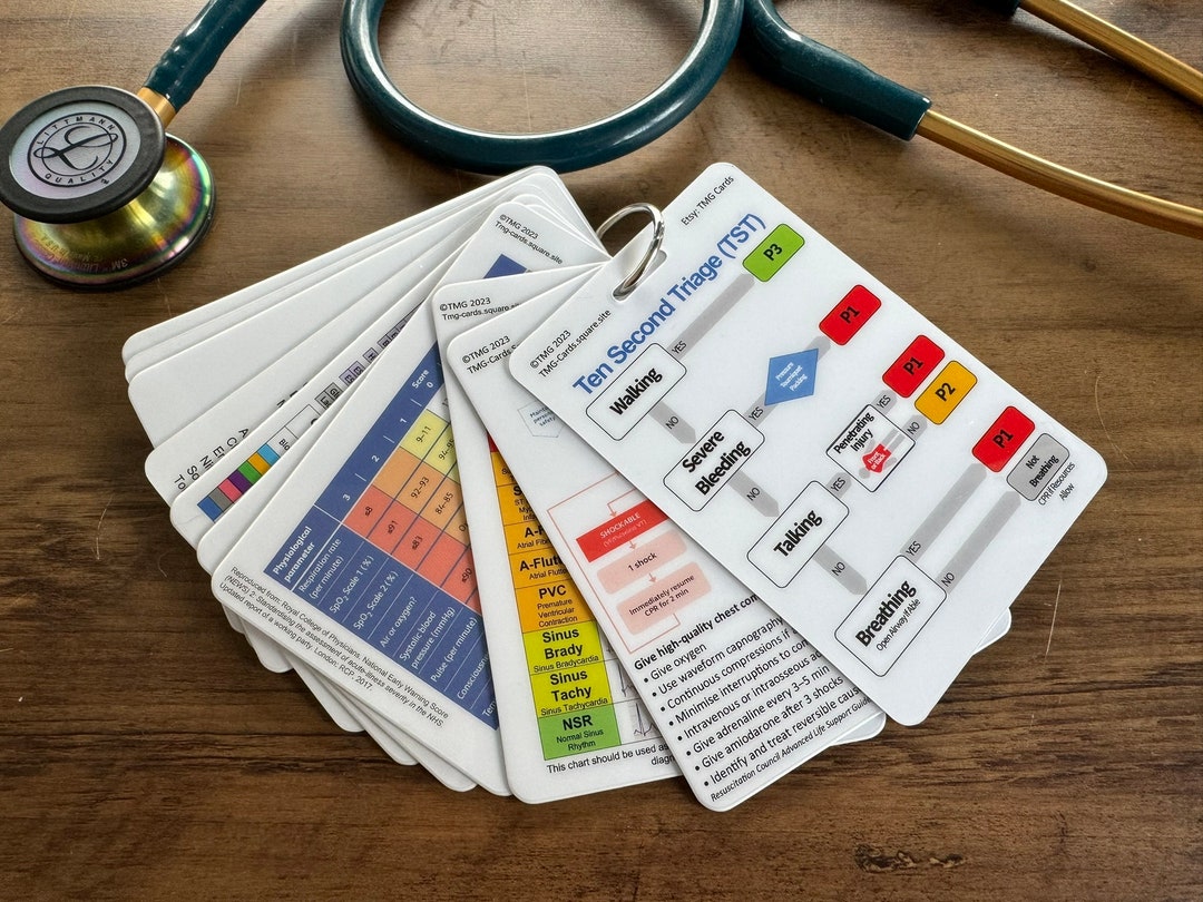 Set of 11 Healthcare, Nursing, Medical Educational Pocket Cards ...