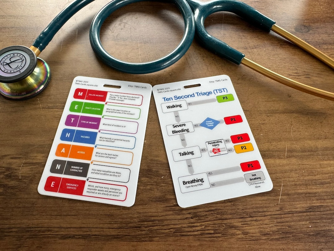 Ten Second Triage (TST) and Methane (major Incident) Educational ...