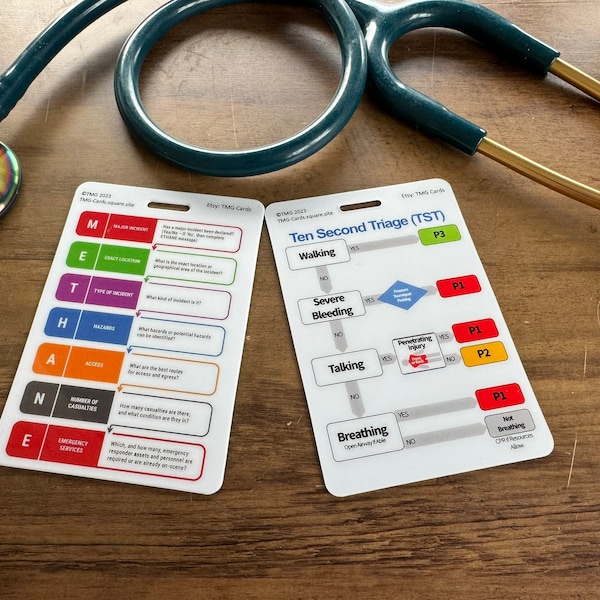 Esi Badge Buddies - Etsy