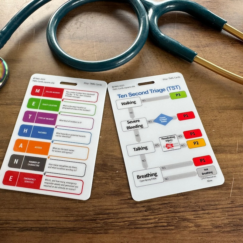 Esi Badge Buddies - Etsy