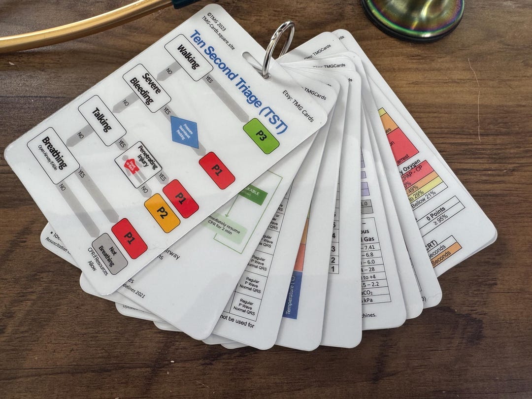 Set of 10 Healthcare, Nursing, Medical Educational Pocket Cards Bundle ...