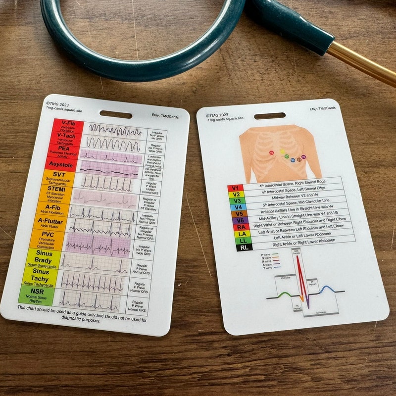 Pocket Ecg Cards - Etsy UK