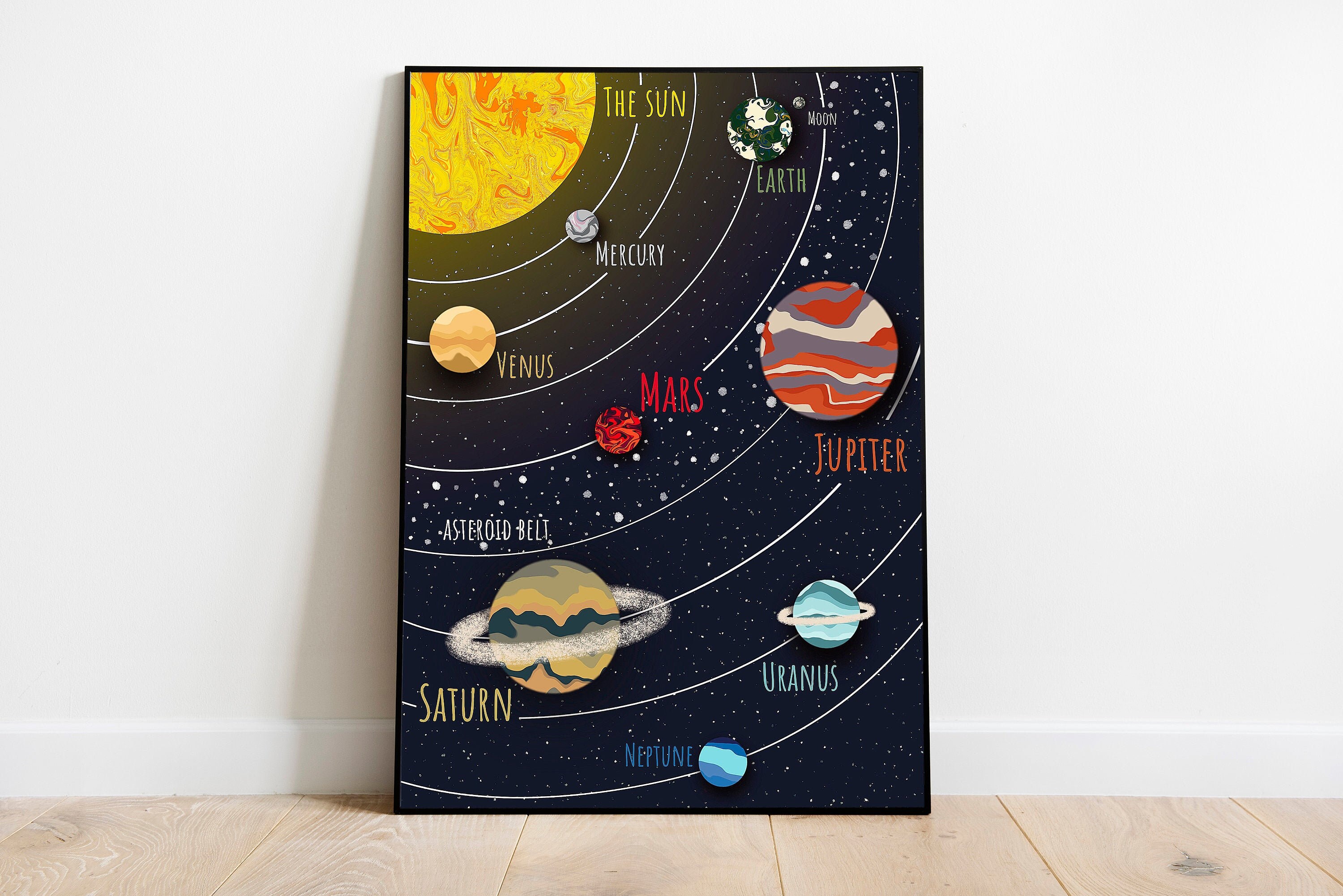 Solar System Print Outer Space Decor Educational Prints Nursery Print ...