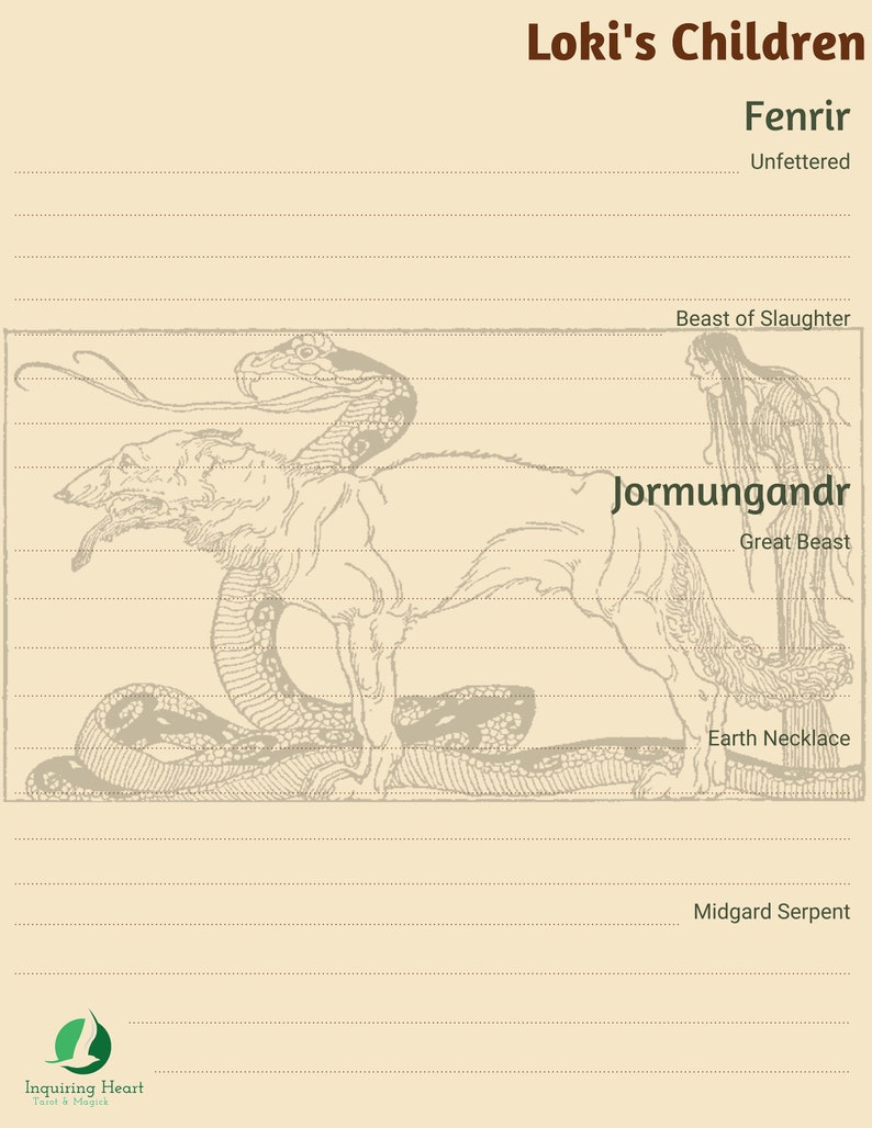 Children of Loki Downloadable Tarot Spread - Hel - Fenrir ...