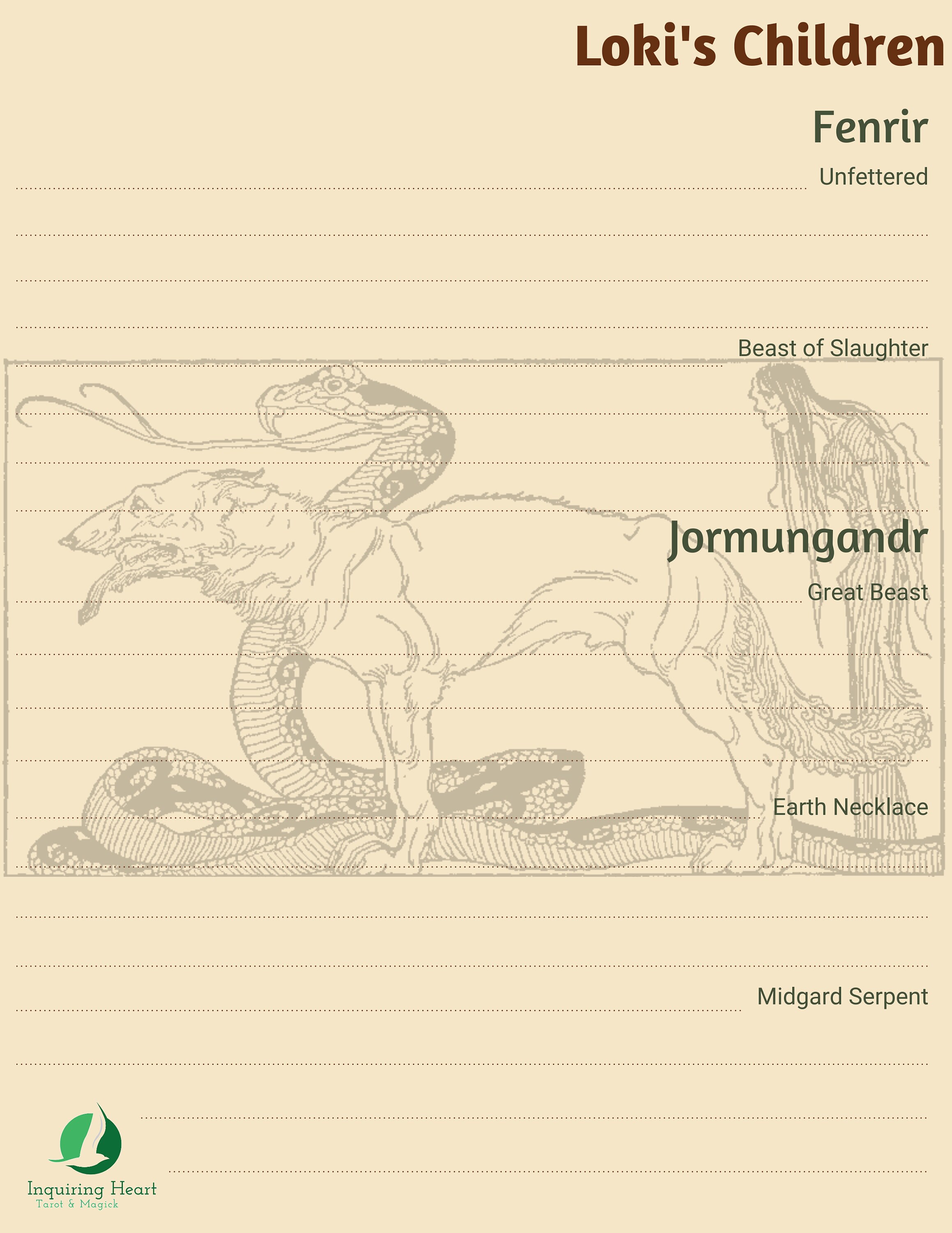 Children of Loki downloadable tarot spread Hel Fenrir | Etsy