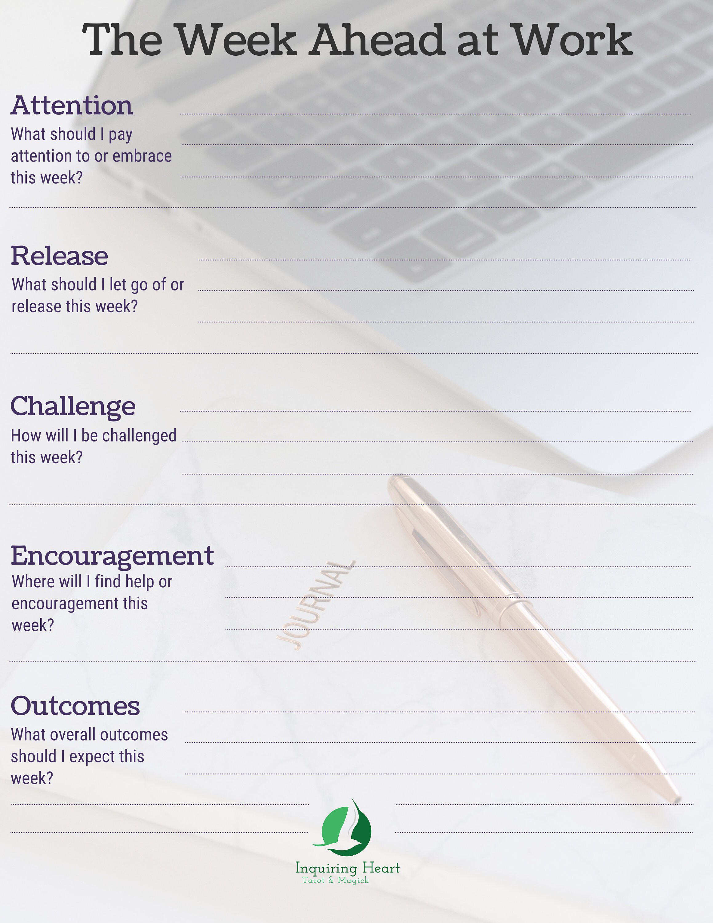 Week Ahead - Workweek - Downloadable Tarot Spread - Card Layout ...