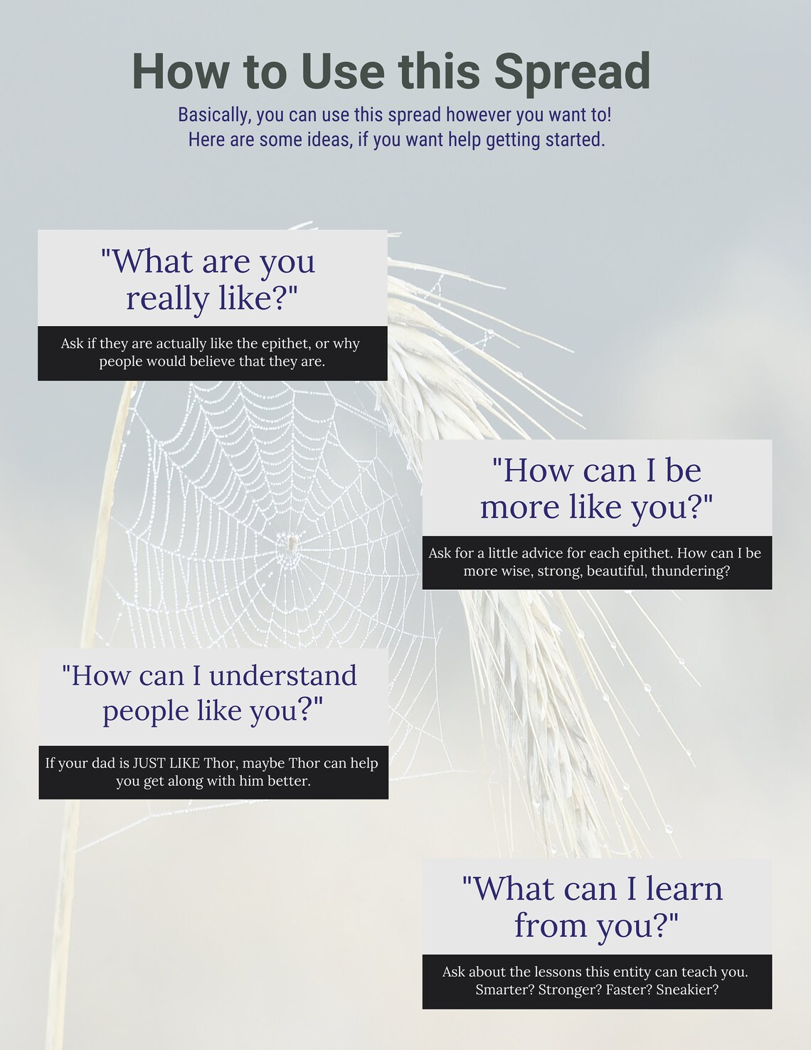 Loki Tarot Spread Norse Deity Jotun Giant Trickster Printable Book of ...