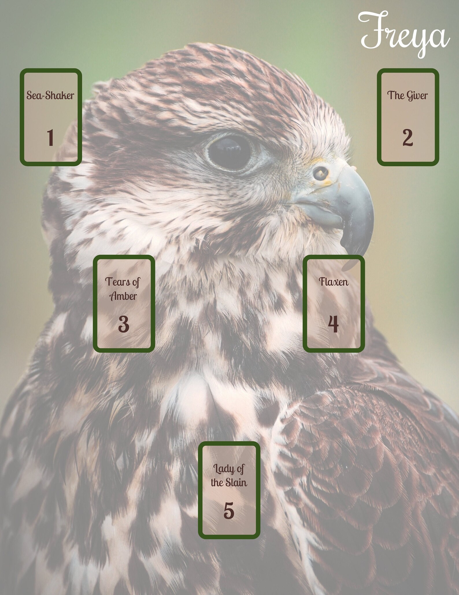 Freya Downloadable Tarot Spread - Norse Deity - Goddess - Janir ...