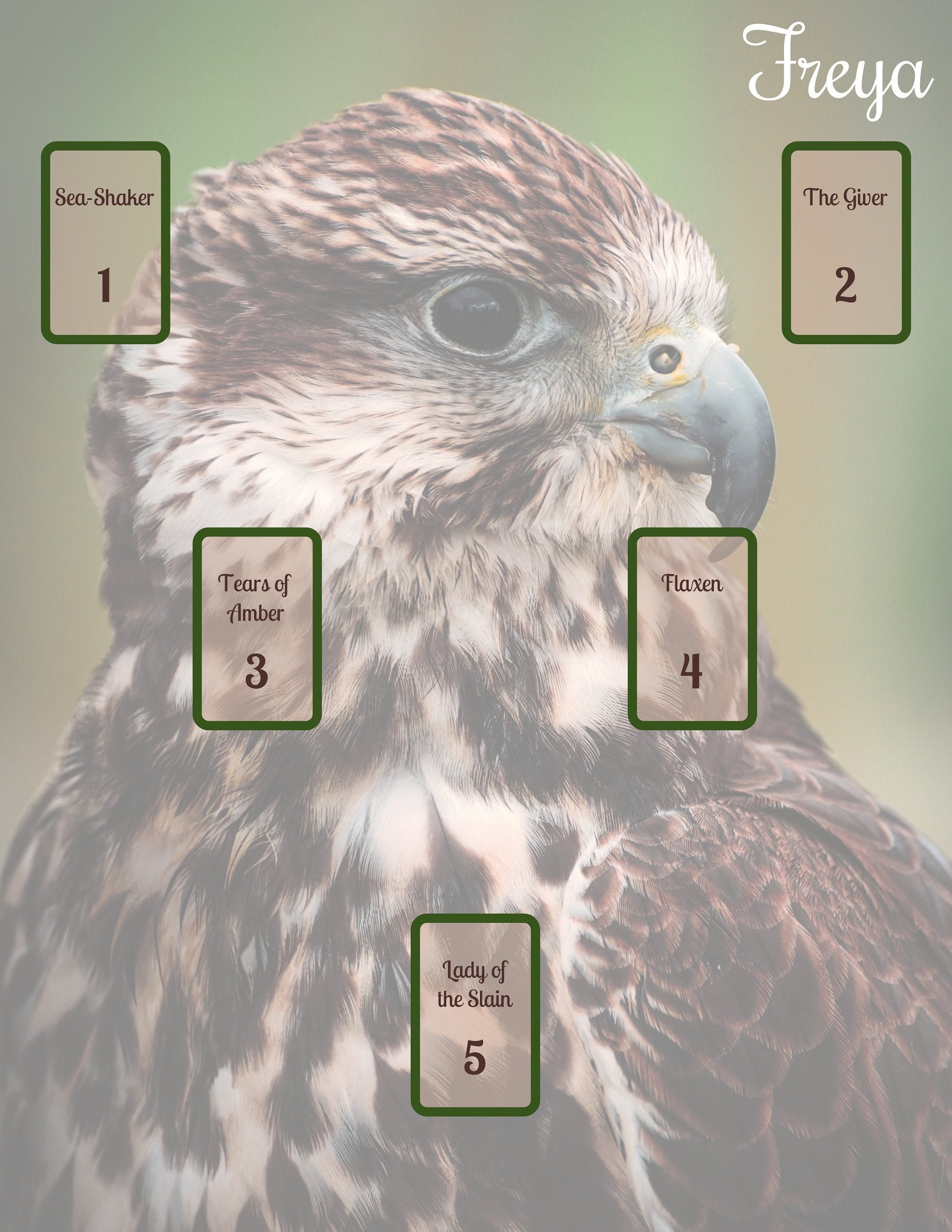 Freya Downloadable Tarot Spread - Norse Deity - Goddess - Janir ...