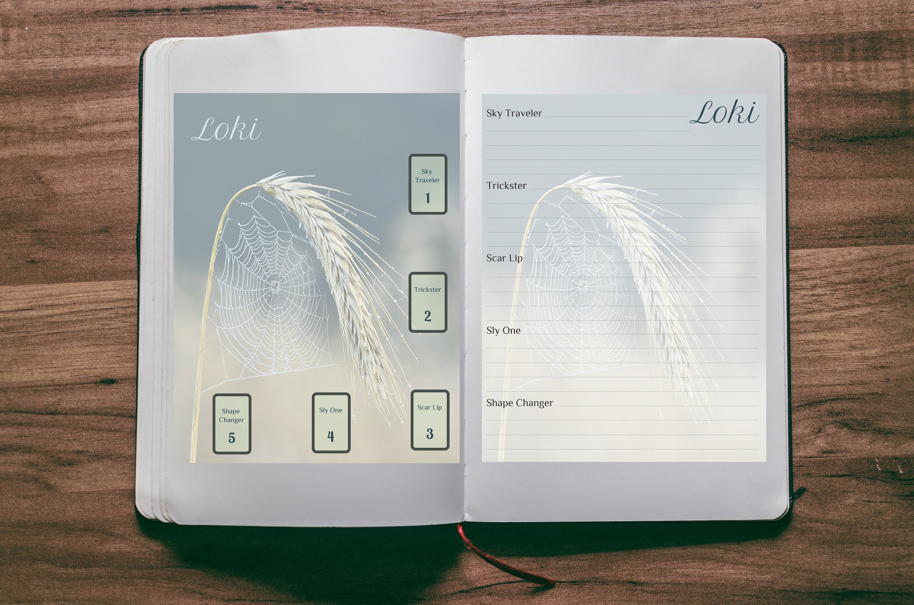 Loki Tarot Spread - Norse Deity - Jotun - Giant - Trickster - Printable ...