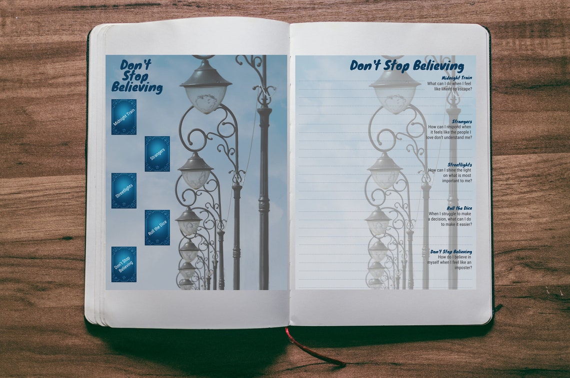 Don't Stop Believing = Downloadable Tarot Spread - Imposter Syndrome ...