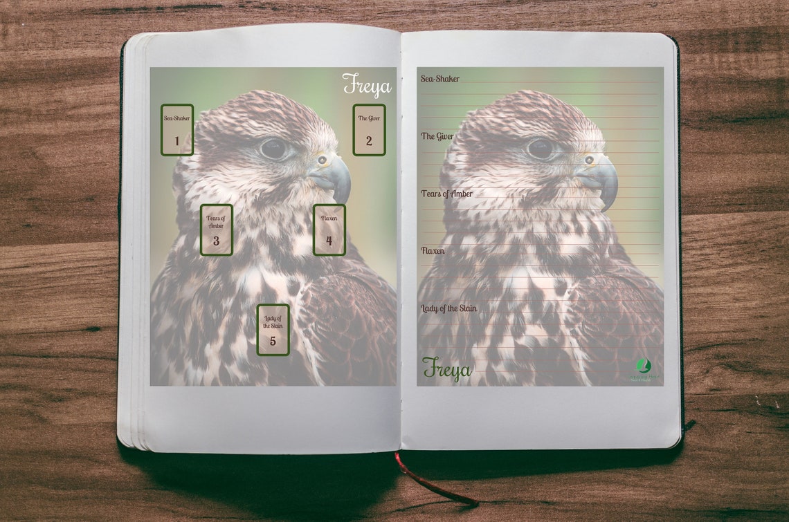 Freya Downloadable Tarot Spread - Norse Deity - Goddess - Janir ...