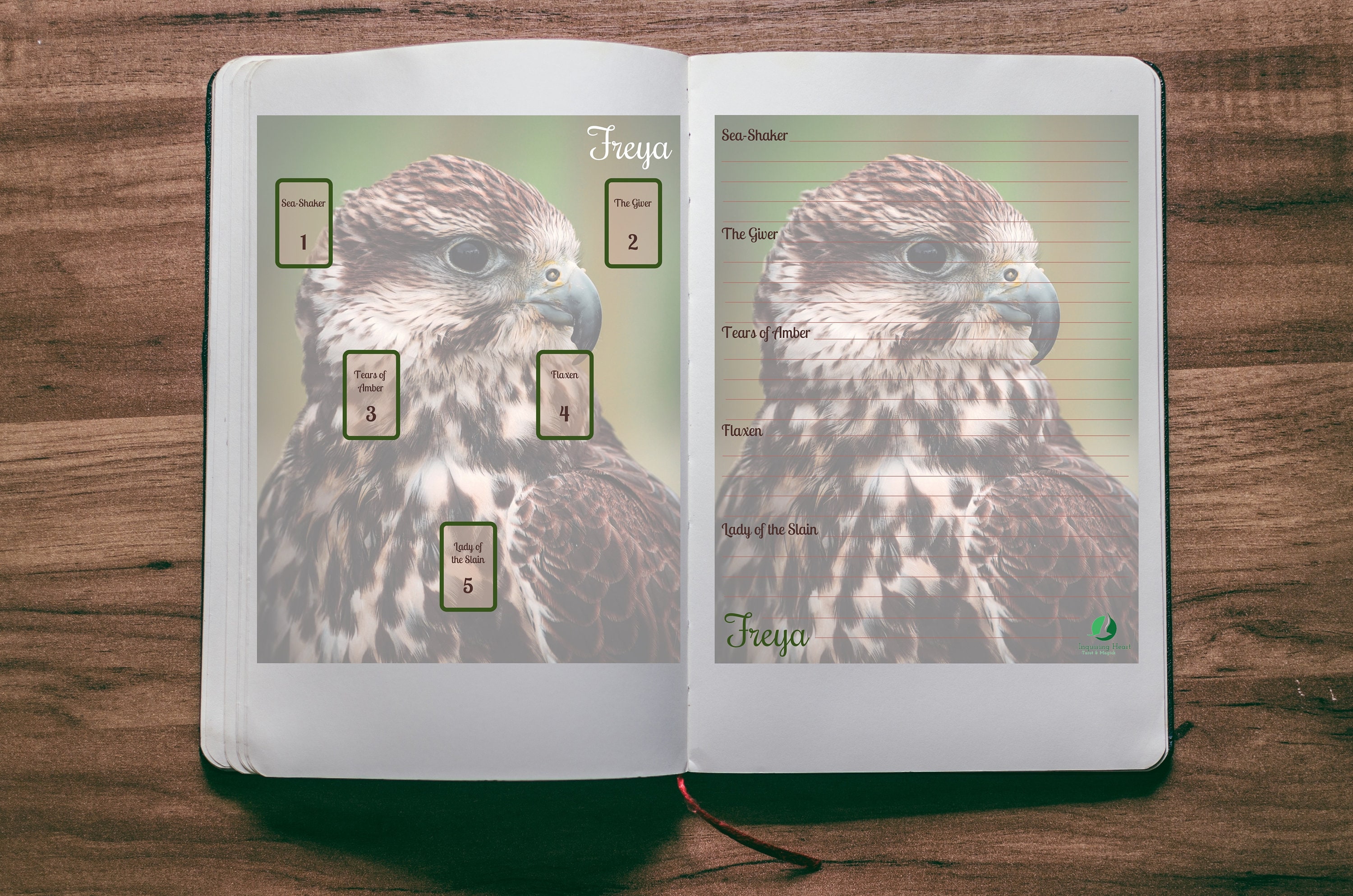 Freya Downloadable Tarot Spread - Norse Deity - Goddess - Janir ...