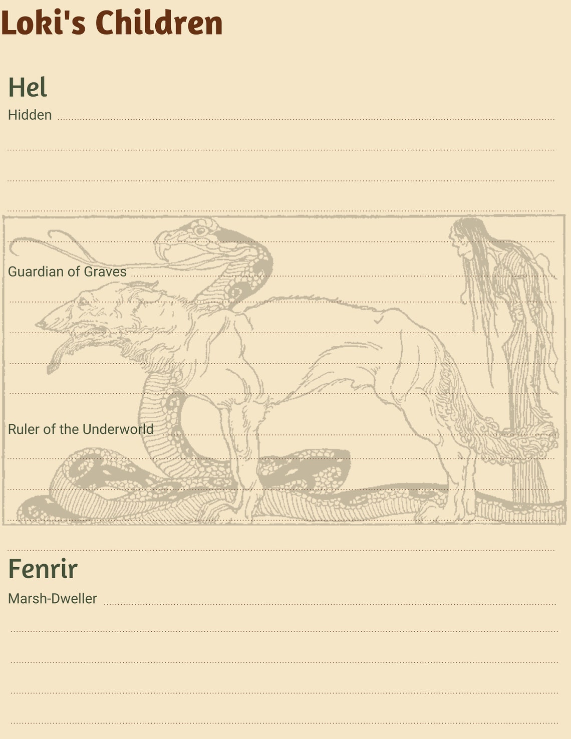 Children of Loki Downloadable Tarot Spread Hel Fenrir - Etsy