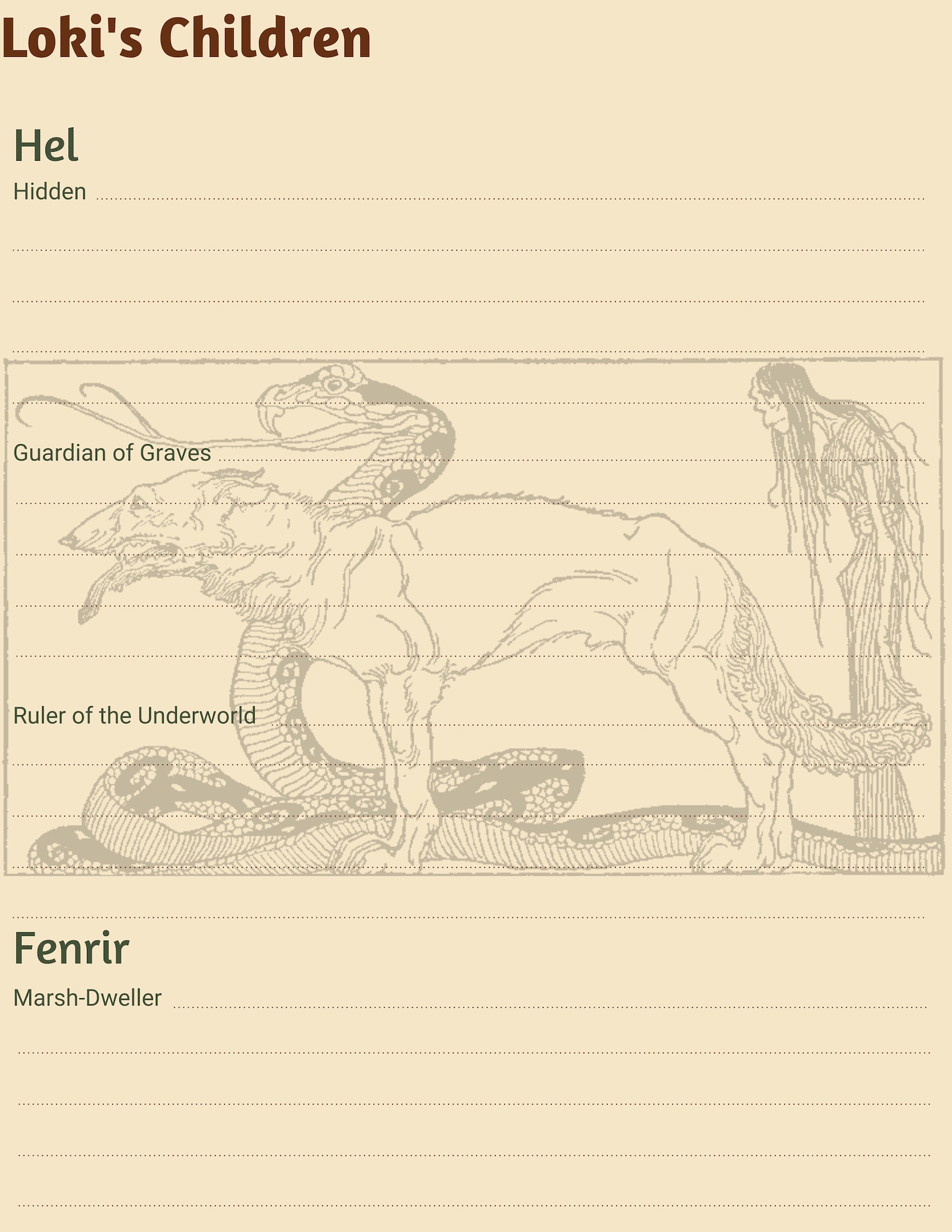 Children of Loki Downloadable Tarot Spread - Hel - Fenrir ...