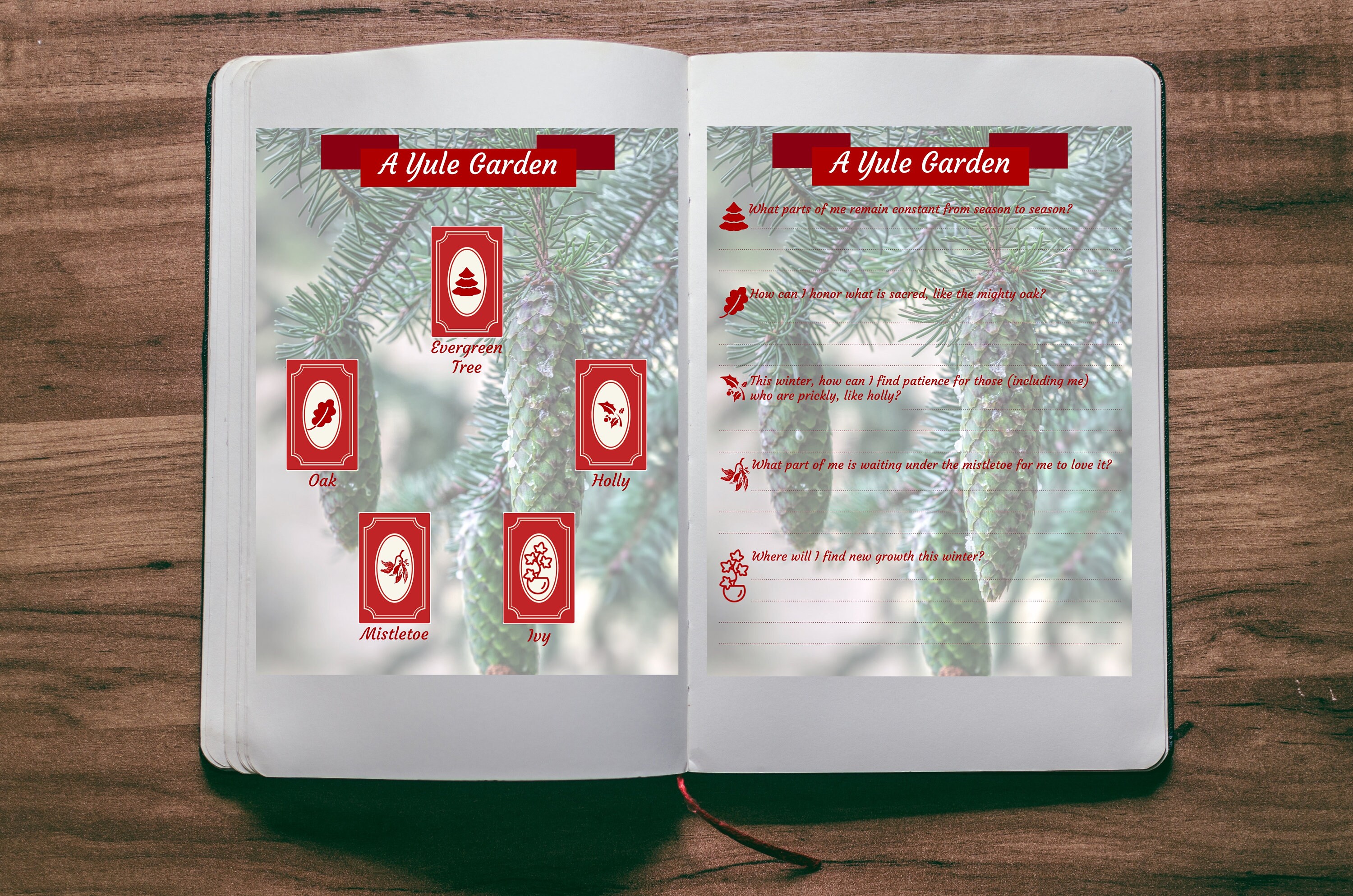 Yule Tarot Spread: A Midwinter Garden - Winter Solstice - Card Layout ...