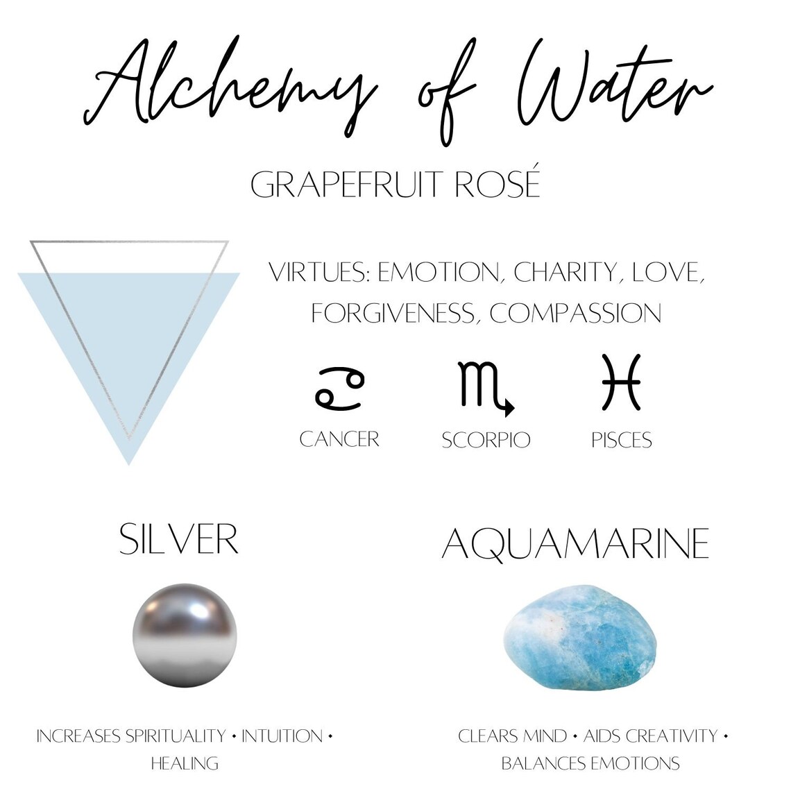 Alchemy of Water - Etsy