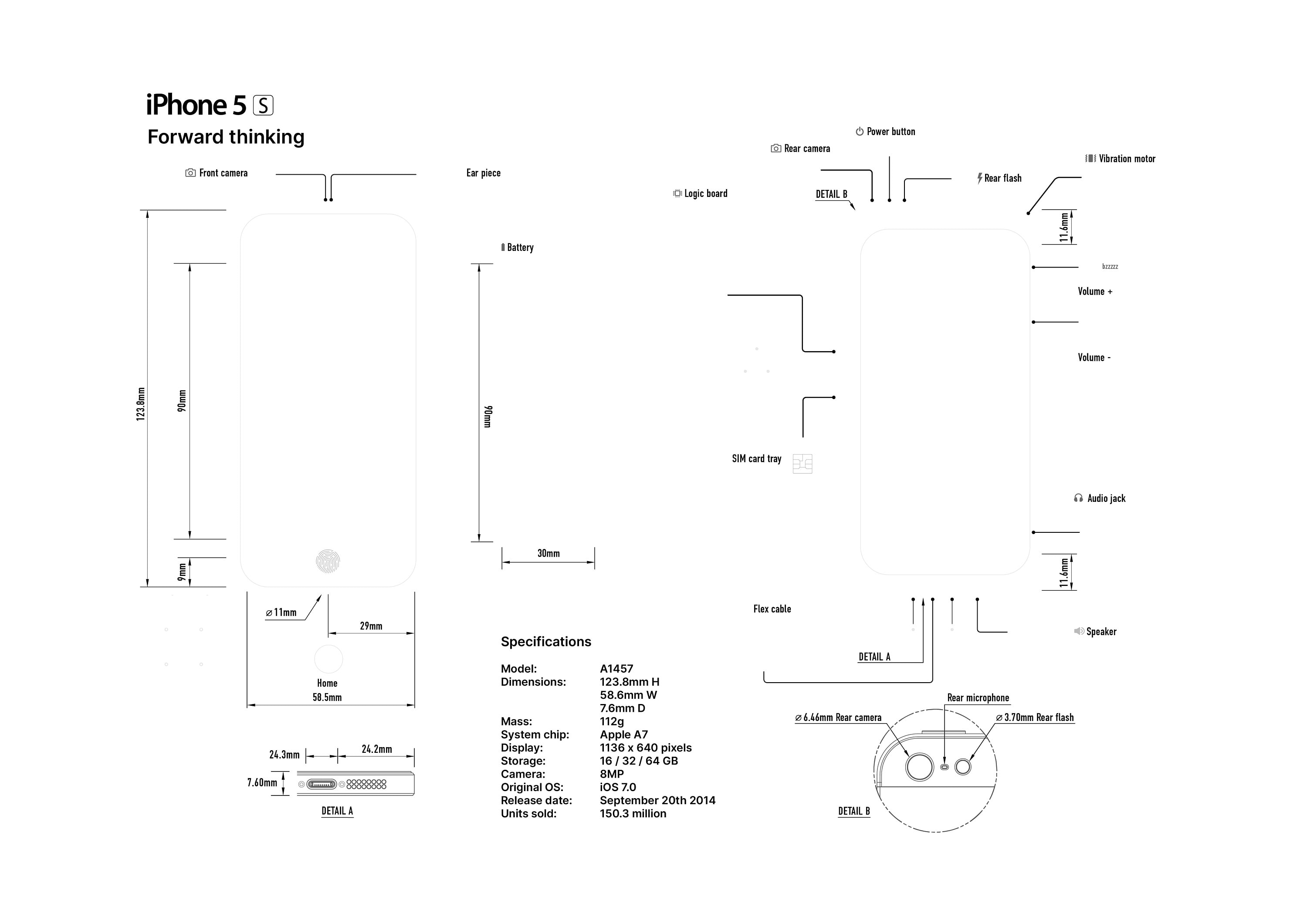 IPhone Teardown Template - Digital Download - iPhone 4s - Etsy