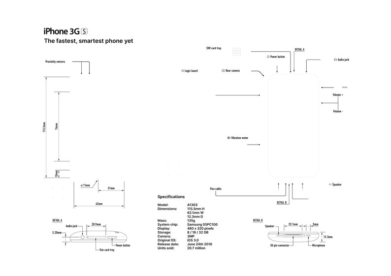 IPhone Teardown Template - Digital Download - iPhone 4s - Etsy
