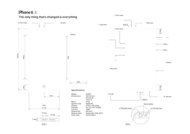 IPhone Teardown Template - Digital Download - iPhone 4s - Etsy