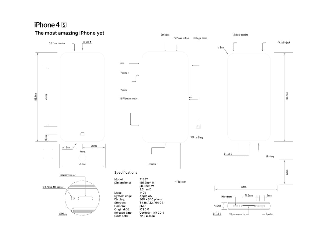 IPhone Teardown Template - Digital Download - iPhone 6s Plus - Etsy