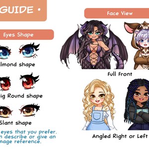 Custom Reactive Pngtuber, Vtuber for Twitch, Youtube, Discord ...