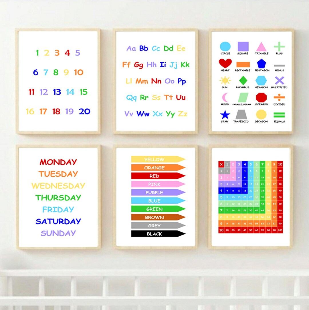 Set of 5 Learning Posters in English for Playroom, Kindergarten, School ...