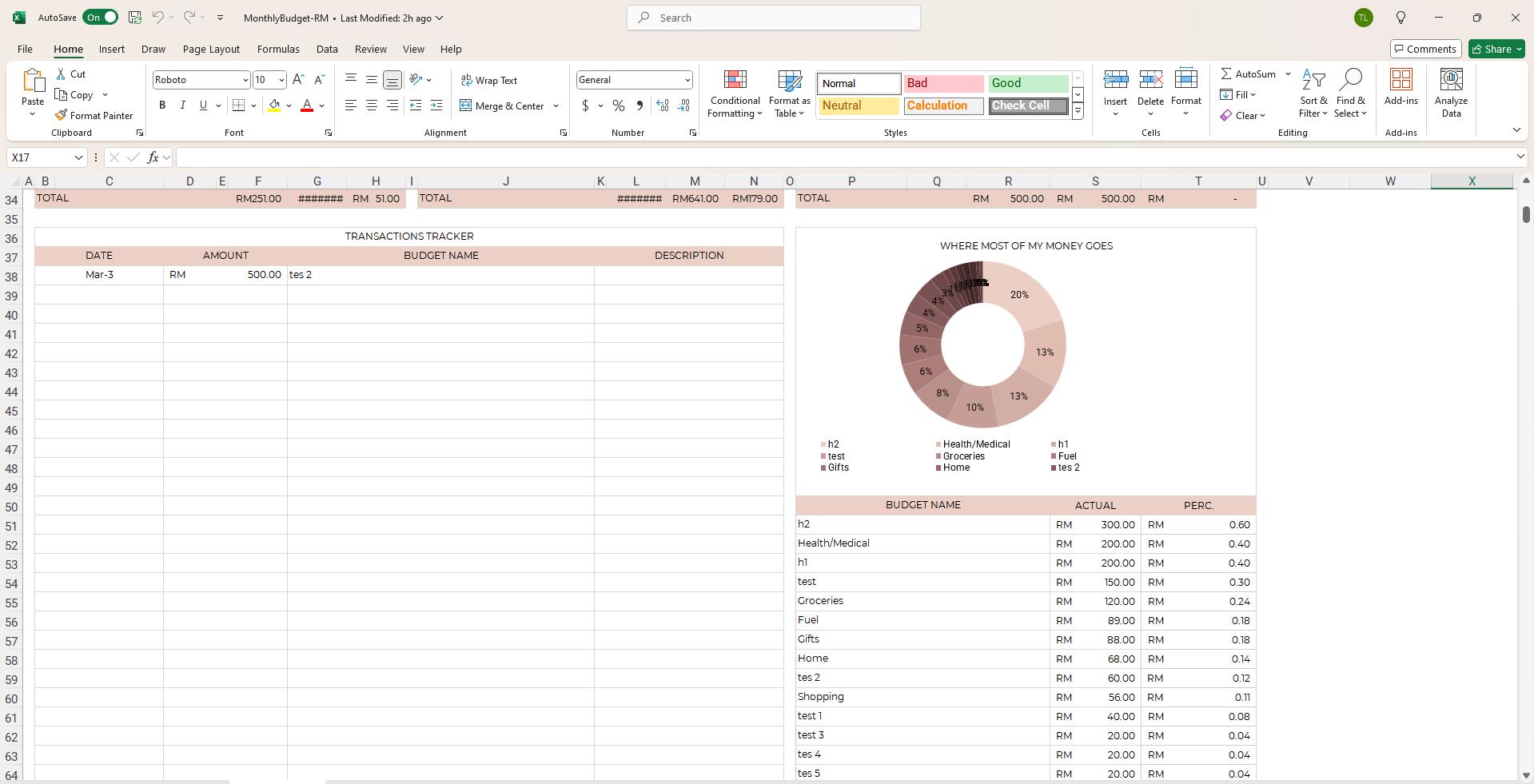 Monthly Budget Planner Excel Template | Visual Dashboard, Transaction ...