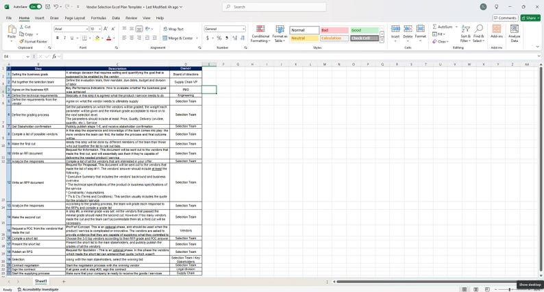Procurement & Vendor Management Tracker | Streamlined Excel Template - Etsy