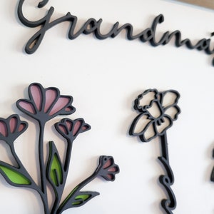 Grandma's Garden Birth Flower Sign - Etsy