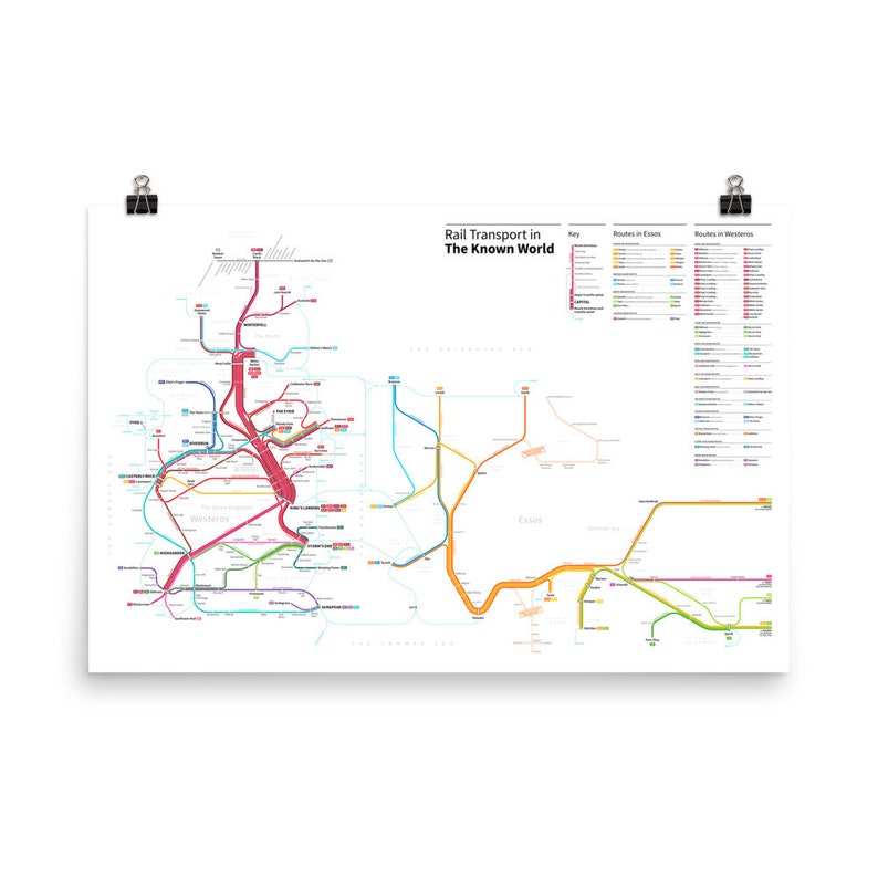 Westeros and Essos Known World Transit Map - Etsy