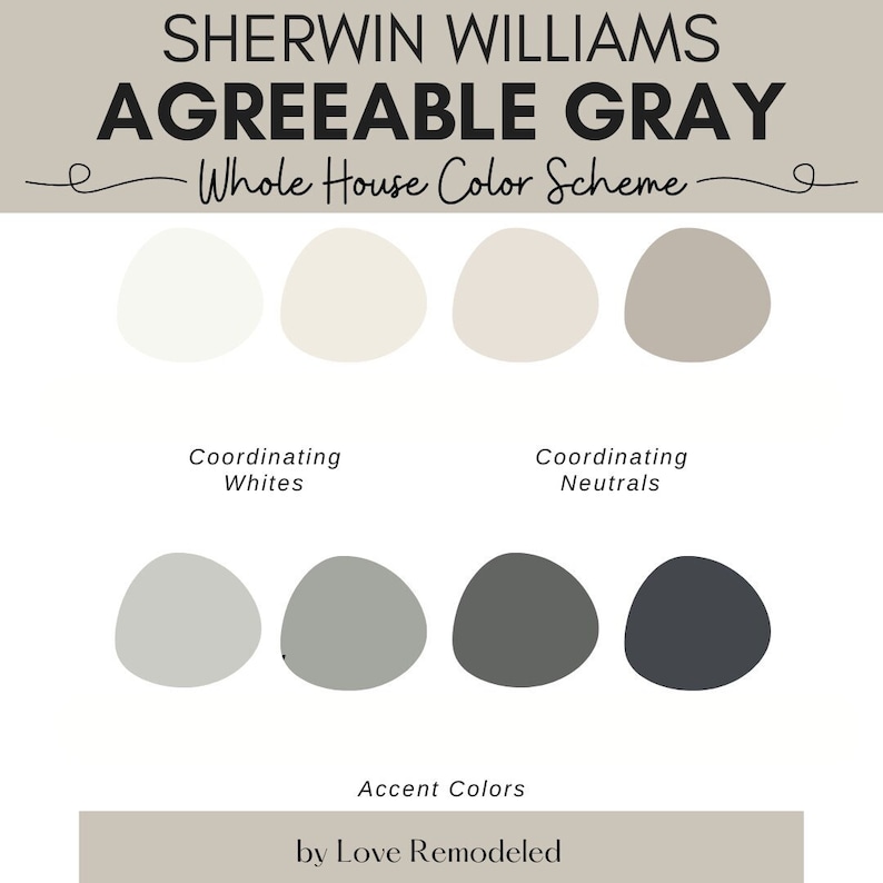 Sherwin Williams Agreeable Gray Color Palette | Agreeable Gray Color Scheme | Coordinating ...
