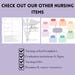 Nurse Practitioner Graduation Invitation for NP Student Digital Invite ...