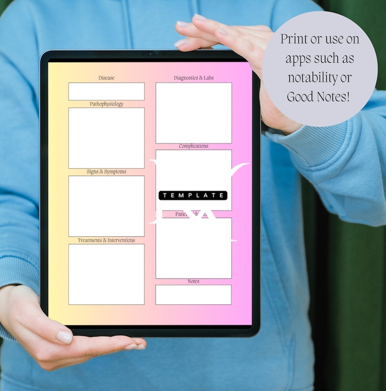 Disease Template | Goodnote Nursing School Note-taking Template | Good ...