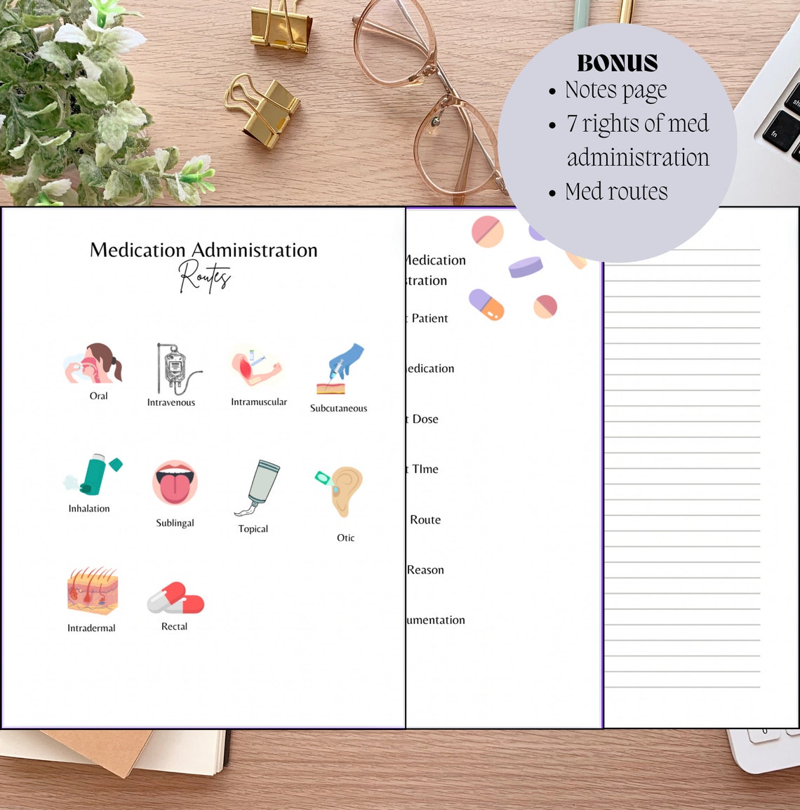 Notability Nursing Template | Pharmacology Template | Pharmacology ...