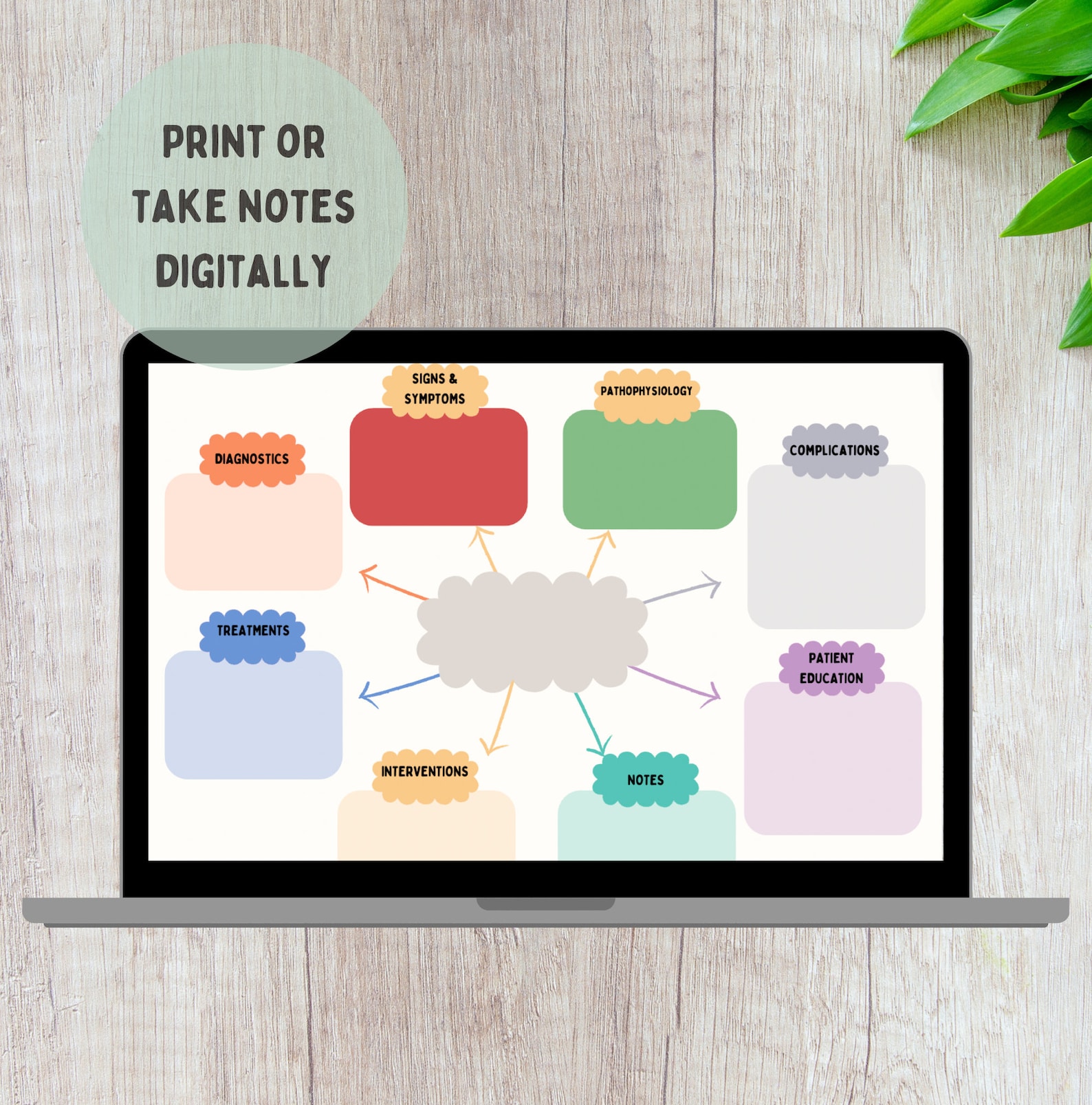 Nursing Study Guide | Pathophysiology Pdf | Nursing Concept Map ...