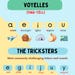French Letters & Vowels Unlocked: A Fun Pronunciation Guide - Etsy