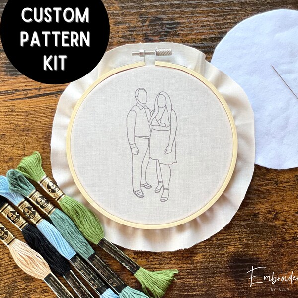 Custom Portrait Embroidery Pattern - Etsy