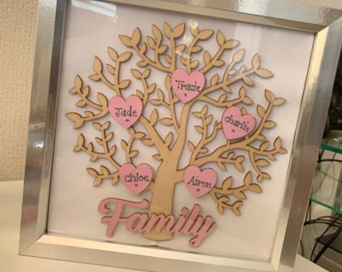 Family Tree Heads - Etsy Canada