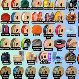 Cute Mushroom Cord Holder and Small Item Storage (3D Print) - Etsy