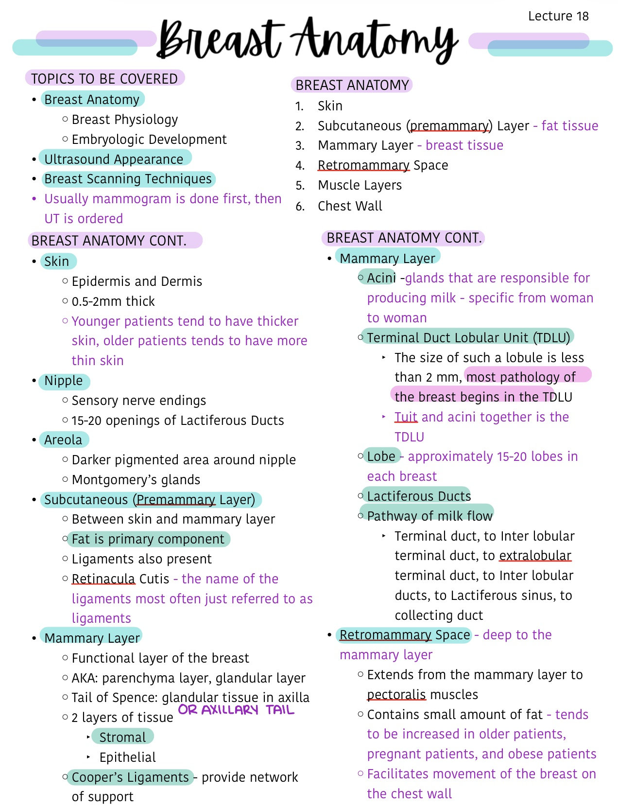 Breast Ultrasound DOWNLOAD Notes PDF Ultrasound School for Ultrasound ...