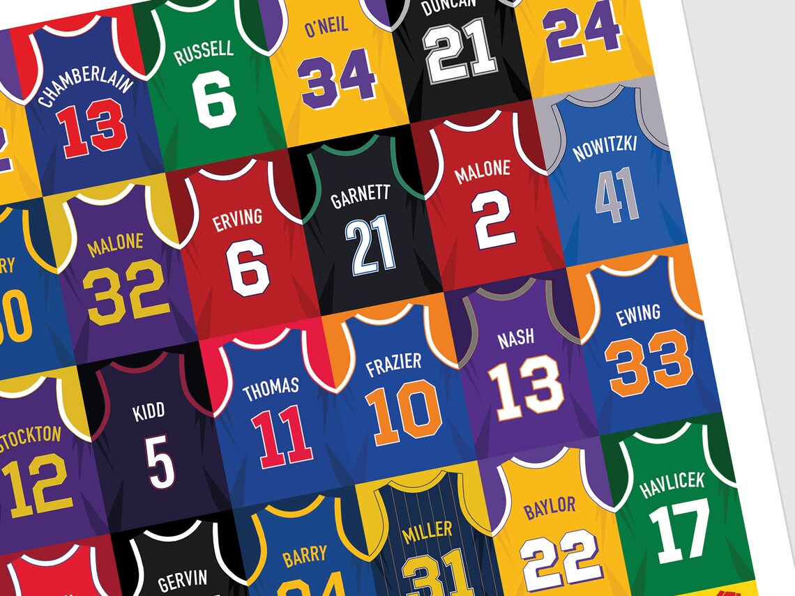Basketball Goats Poster: the 50 Greatest Basketball Players - Etsy