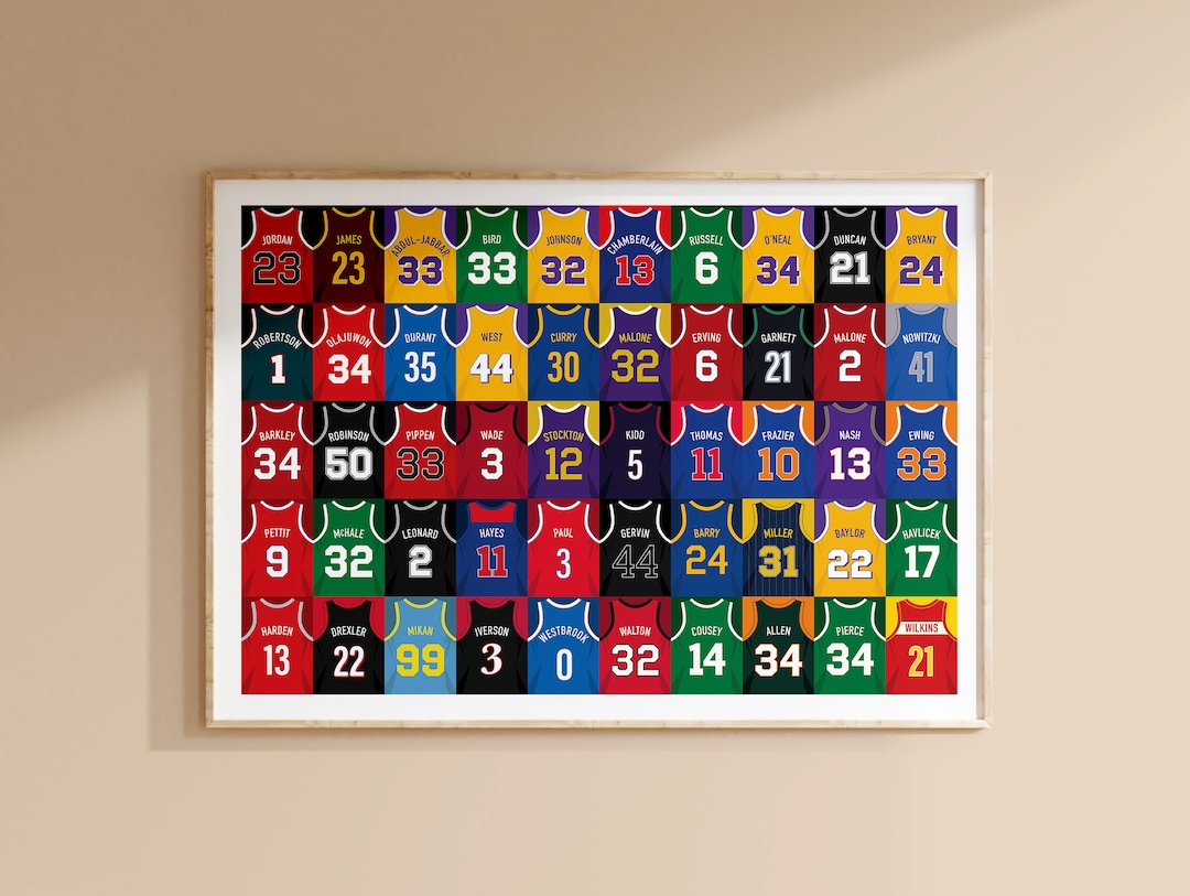 50 NBA Goats Poster: the Greatest Basketball Players Ever (michael ...