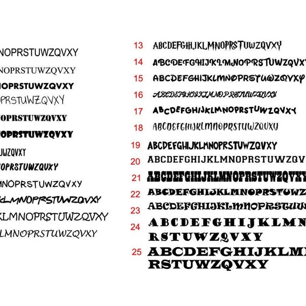 Alphabet Wall Decals - Etsy