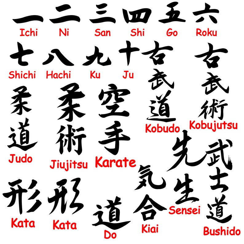 Shotokan Karate Clipart and Cutting Files. Files as Dxf-svg-png-eps-jpg ...