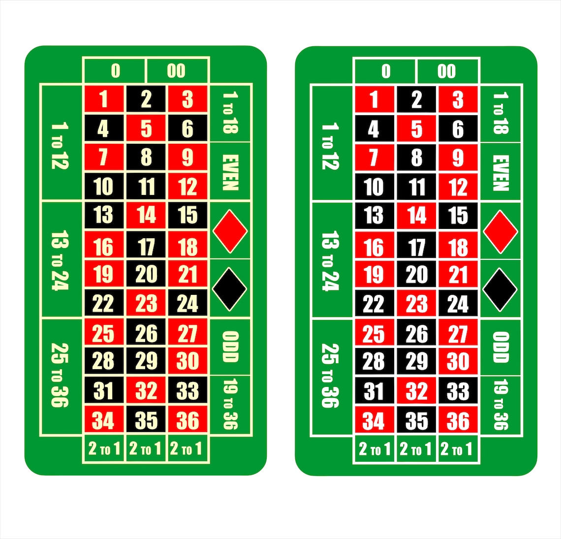 Casino Roulette Wheel and Tabel Clip Art Dxf Svg, Png,eps, Jpg, for ...