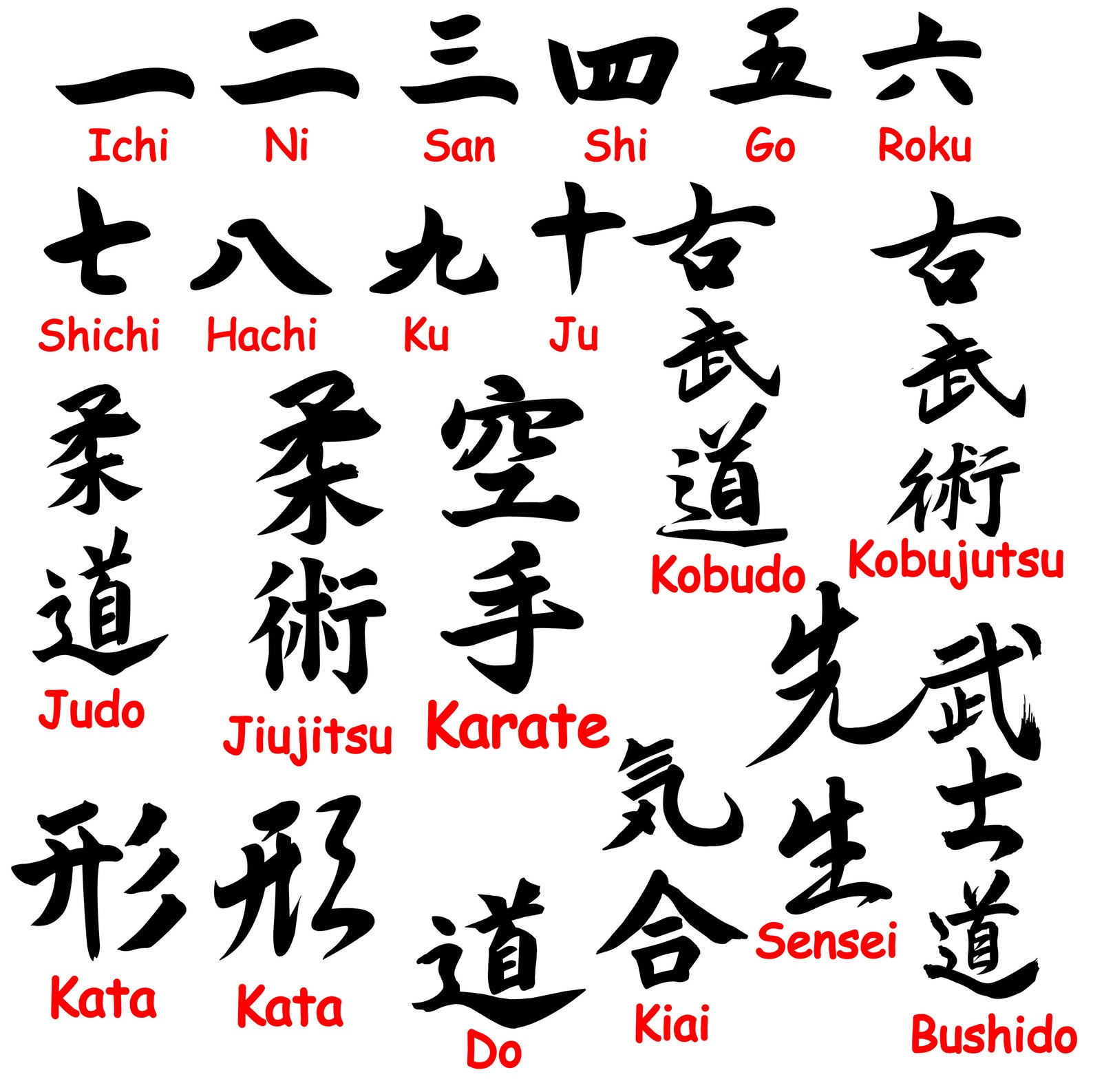 Unique Kobudo Clipart and Cutting Files. Files as Dxf-svg-png-eps-jpg ...
