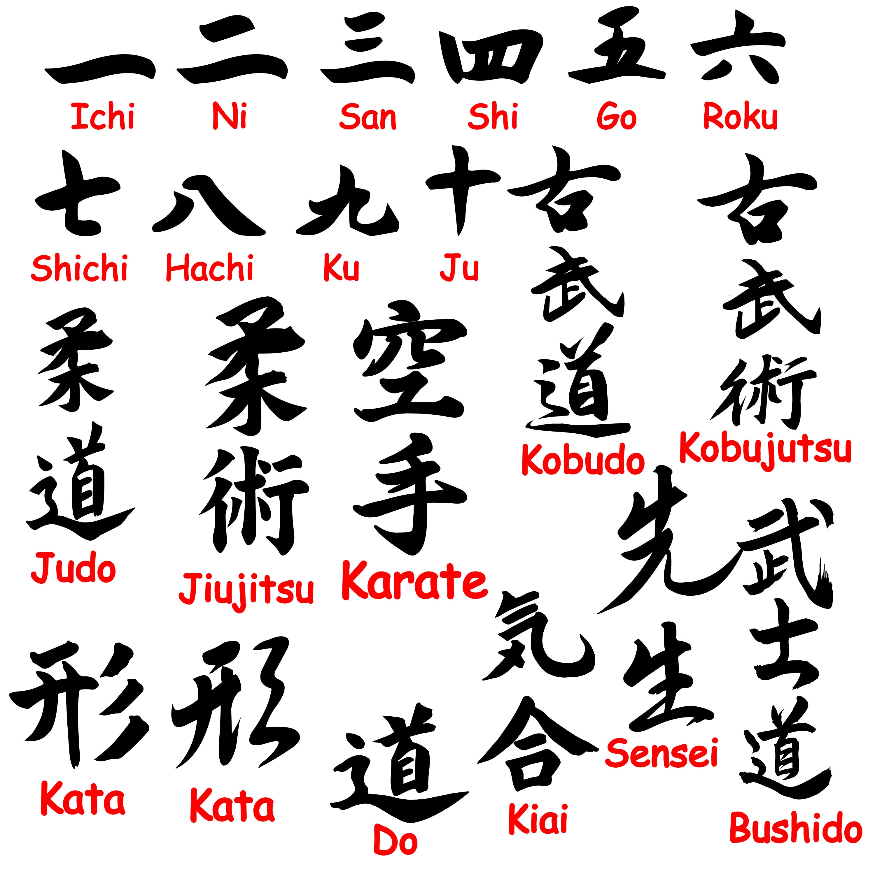 Unique Kobudo Clipart and Cutting Files. Files as Dxf-svg-png-eps-jpg ...