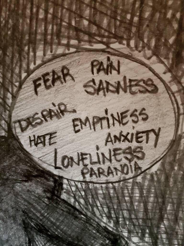 Bpd, Borderline, Feelings, Fear, Depression, Mental Health Drawing ...