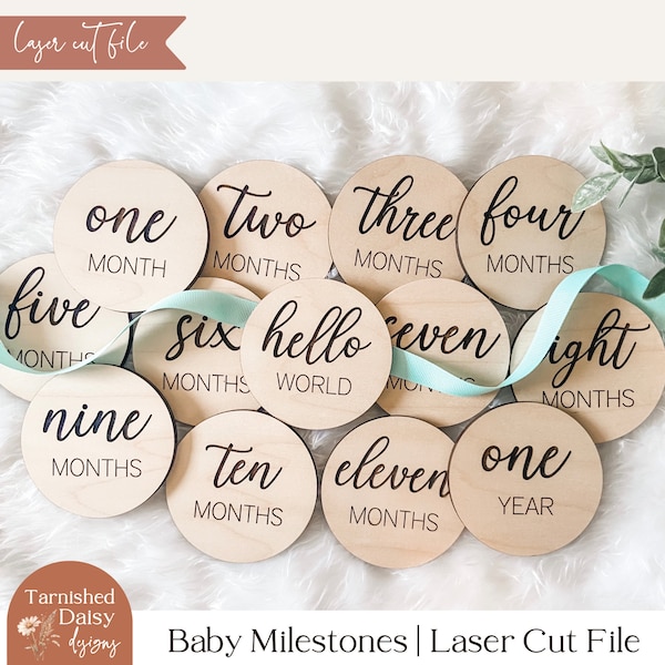 Milestone Svg - Etsy